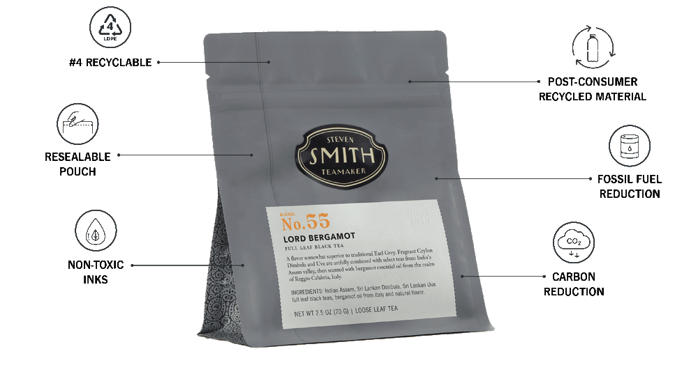 Recycle – Smith Teamaker